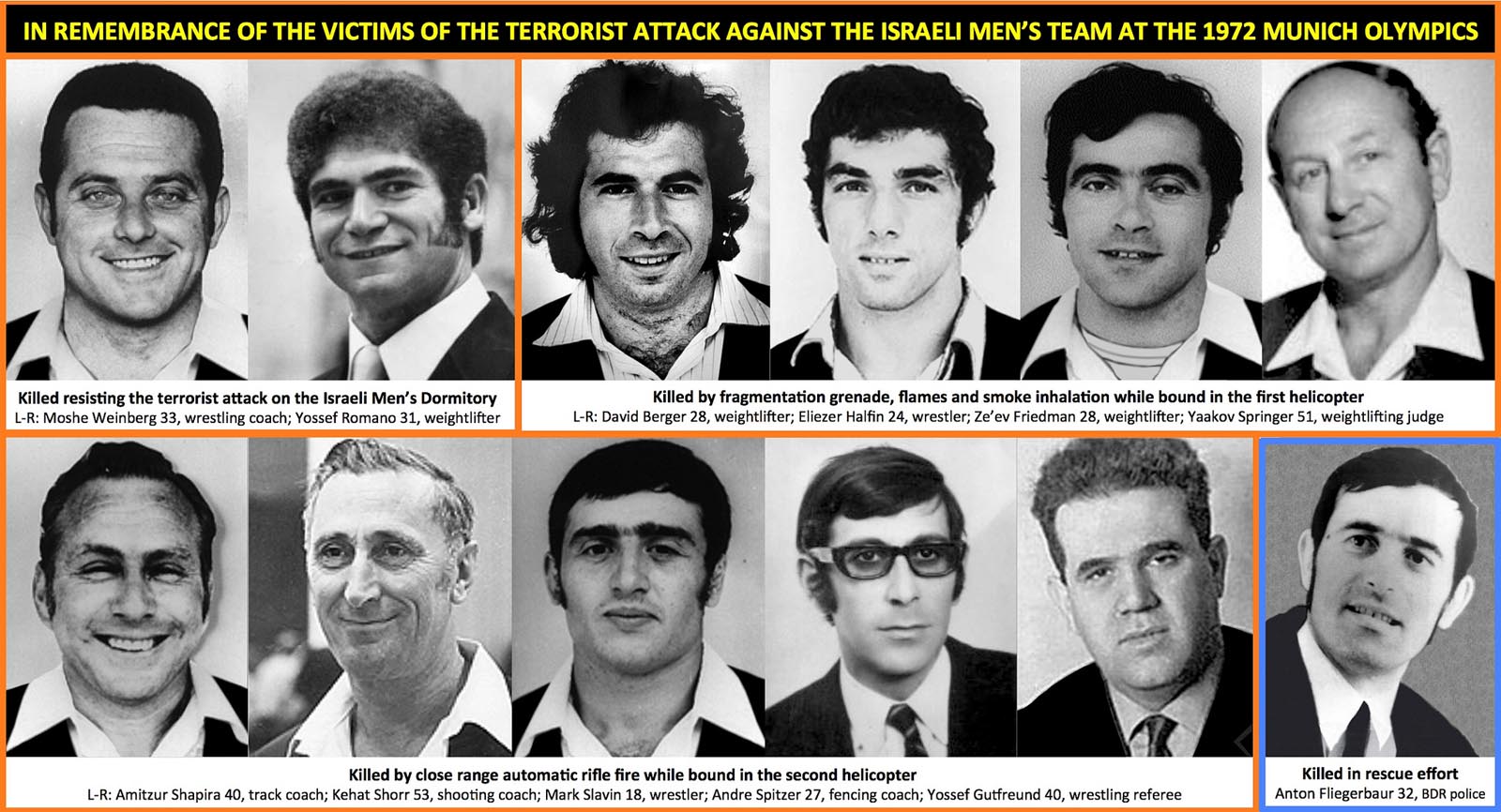 It’s no secret that the 1972 Munich Olympics massacre of 11 Israeli ...