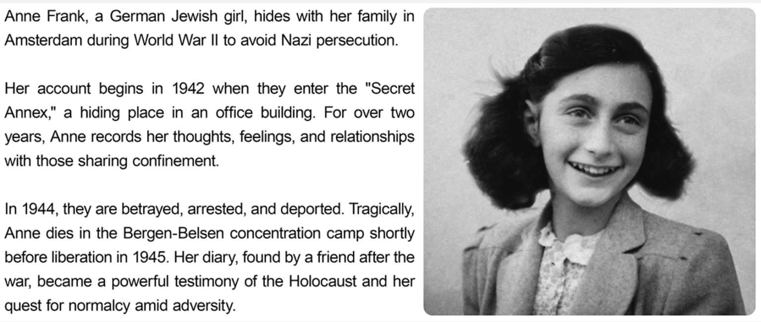 Painting of Anne Frank, a Jewish victim and universal symbol of the ...